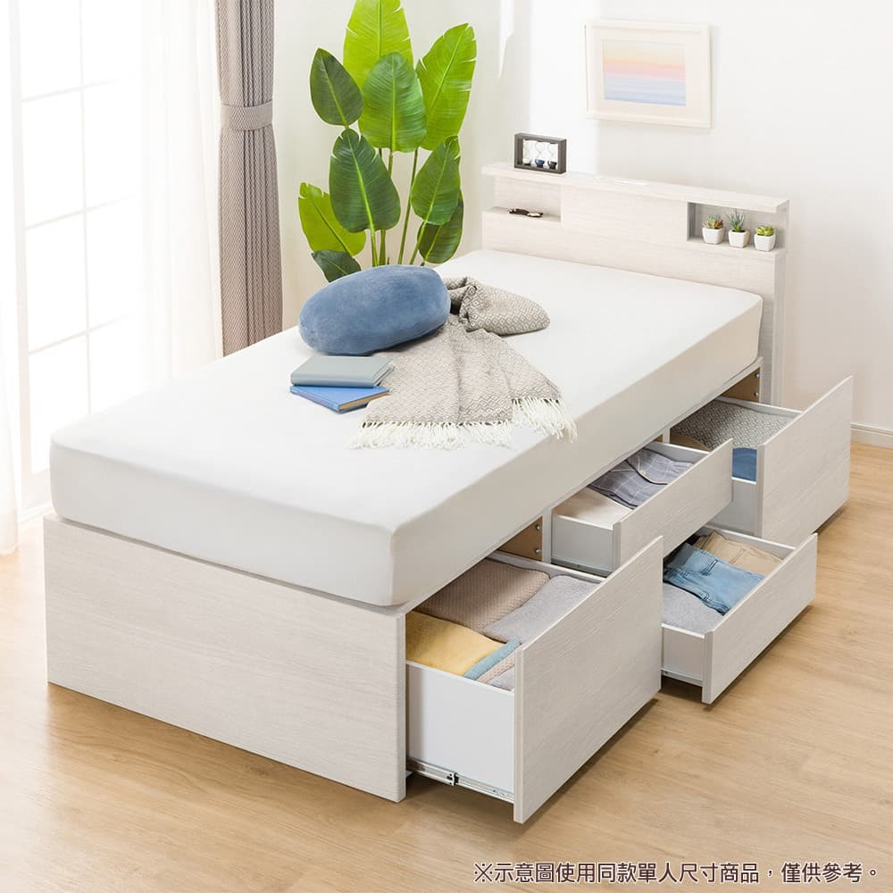 雙人床尺寸大小怎麼看？各國規格總整理，床墊／床座挑選指南｜NITORI 宜得利家居線上購物網