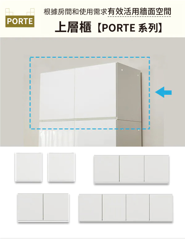NITORI 宜得利家居 上層櫃 PORTE 80U WH - PChome 24h購物