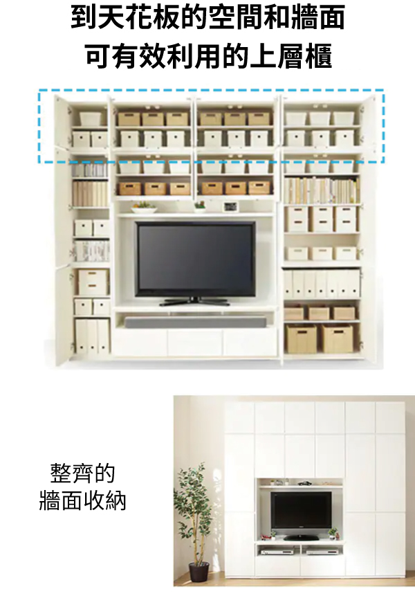 NITORI 宜得利家居 上層櫃 PORTE 80U WH - PChome 24h購物
